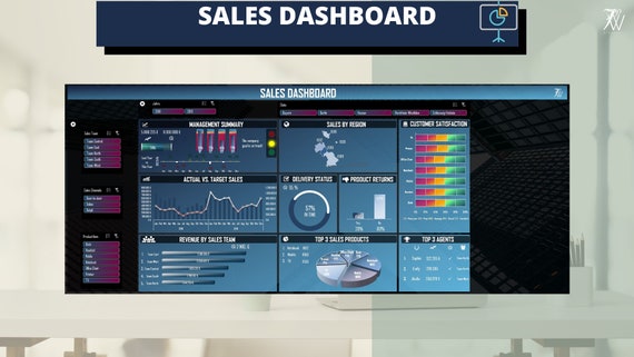 Excel Interactive Dashboard Template