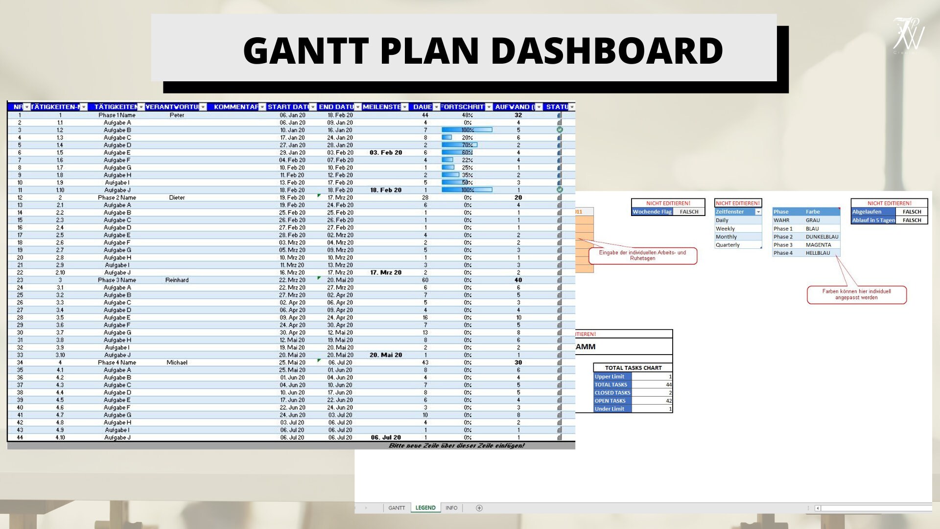 GANTT Plan Dashboard Excel Template Digital Project Planner - Etsy