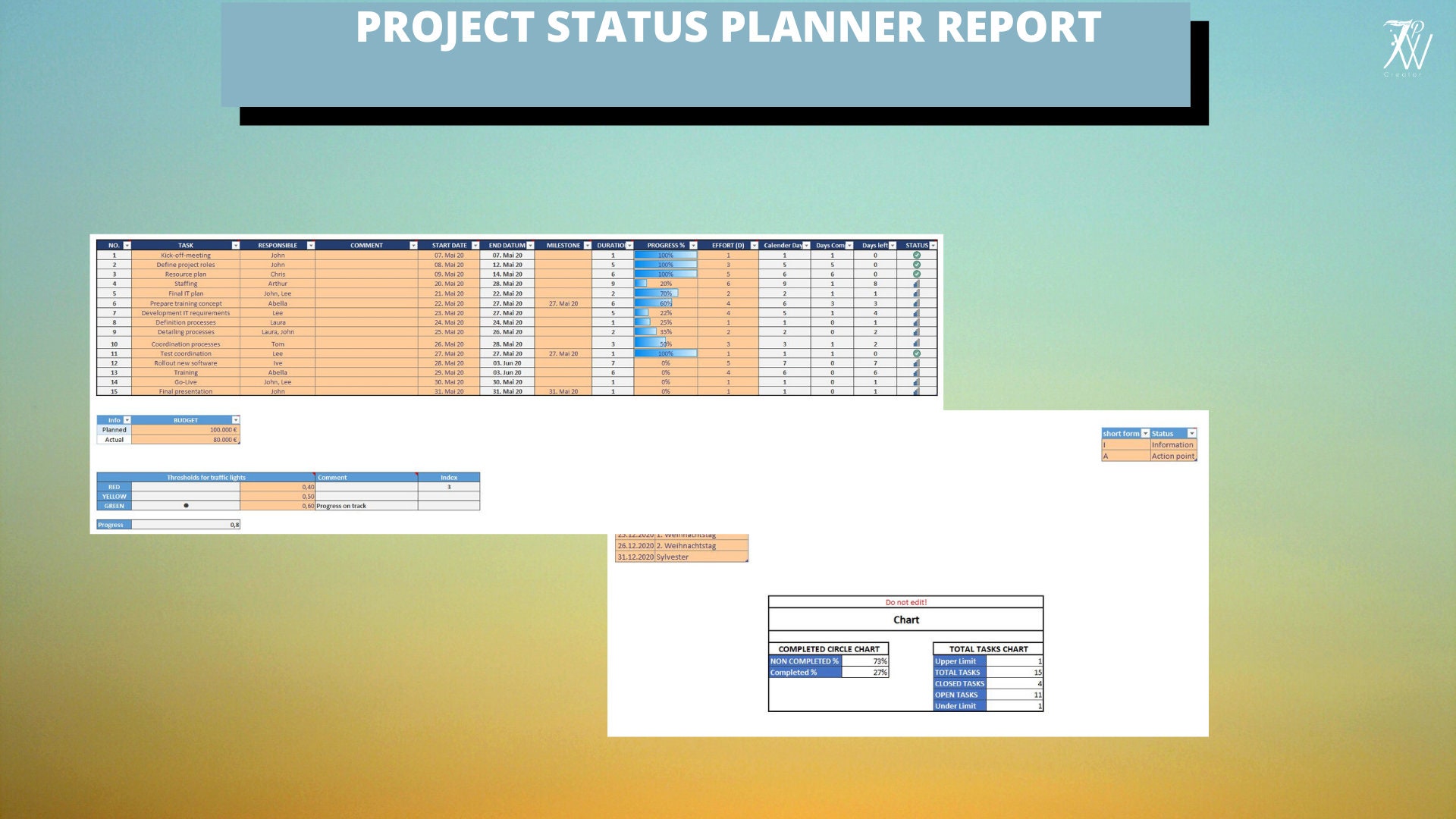 Project Status Planner Report A4 | Digital Planner Report Printable ...