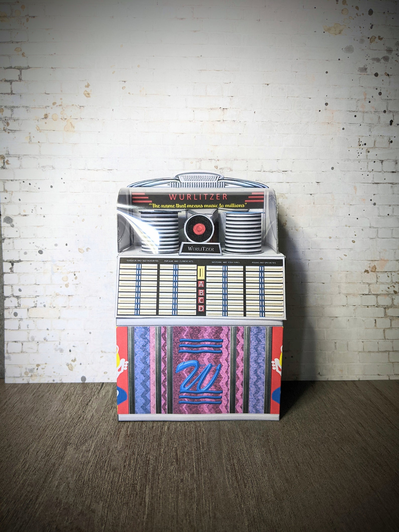 One Inch Scale Retro Jukebox Dollhouse Decor Printable - Etsy