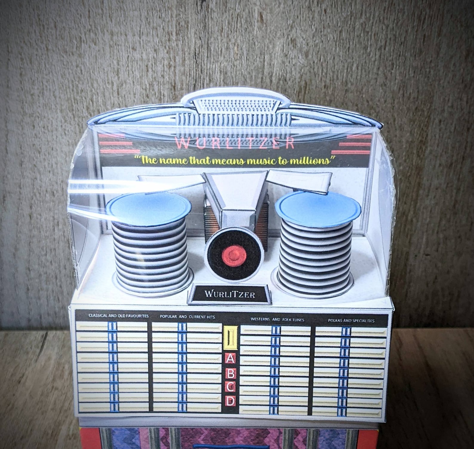 One Inch Scale Retro Jukebox Dollhouse Decor Printable - Etsy