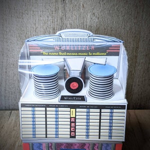 1:12 Scale, Retro Jukebox, Dollhouse Decor, Printable Mini ...