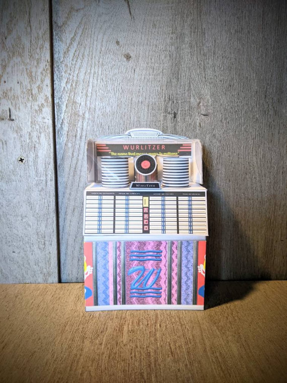 One Inch Scale Retro Jukebox Dollhouse Decor Printable - Etsy