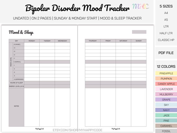 Bipolar Mood Chart Template