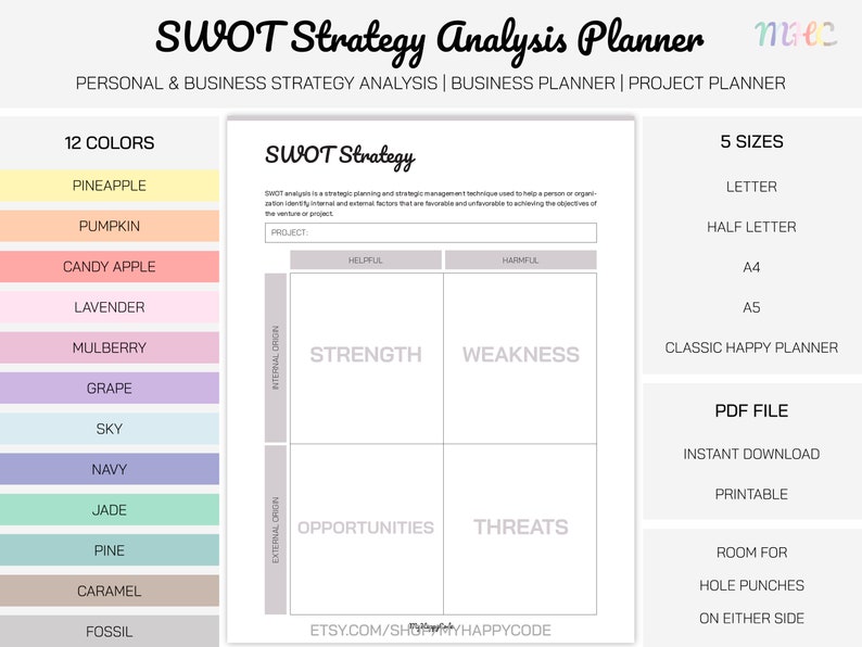 SWOT Strategy Analysis Planner Printable, Business Strategy Planner ...