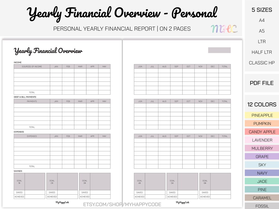 Yearly Financial Overview Printable, Personal Yearly Financial Report ...