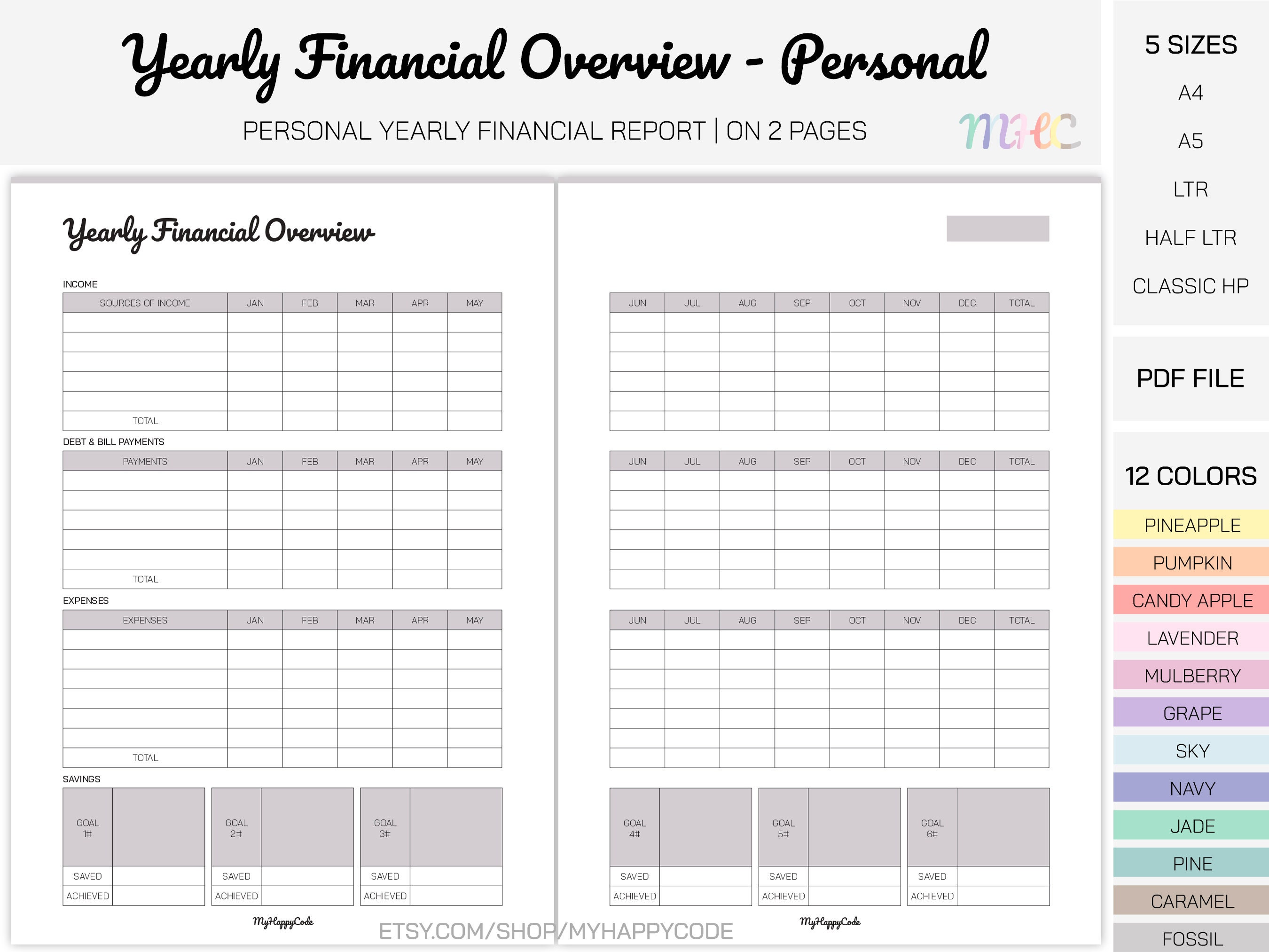 Yearly Financial Overview Printable, Personal Yearly Financial Report ...