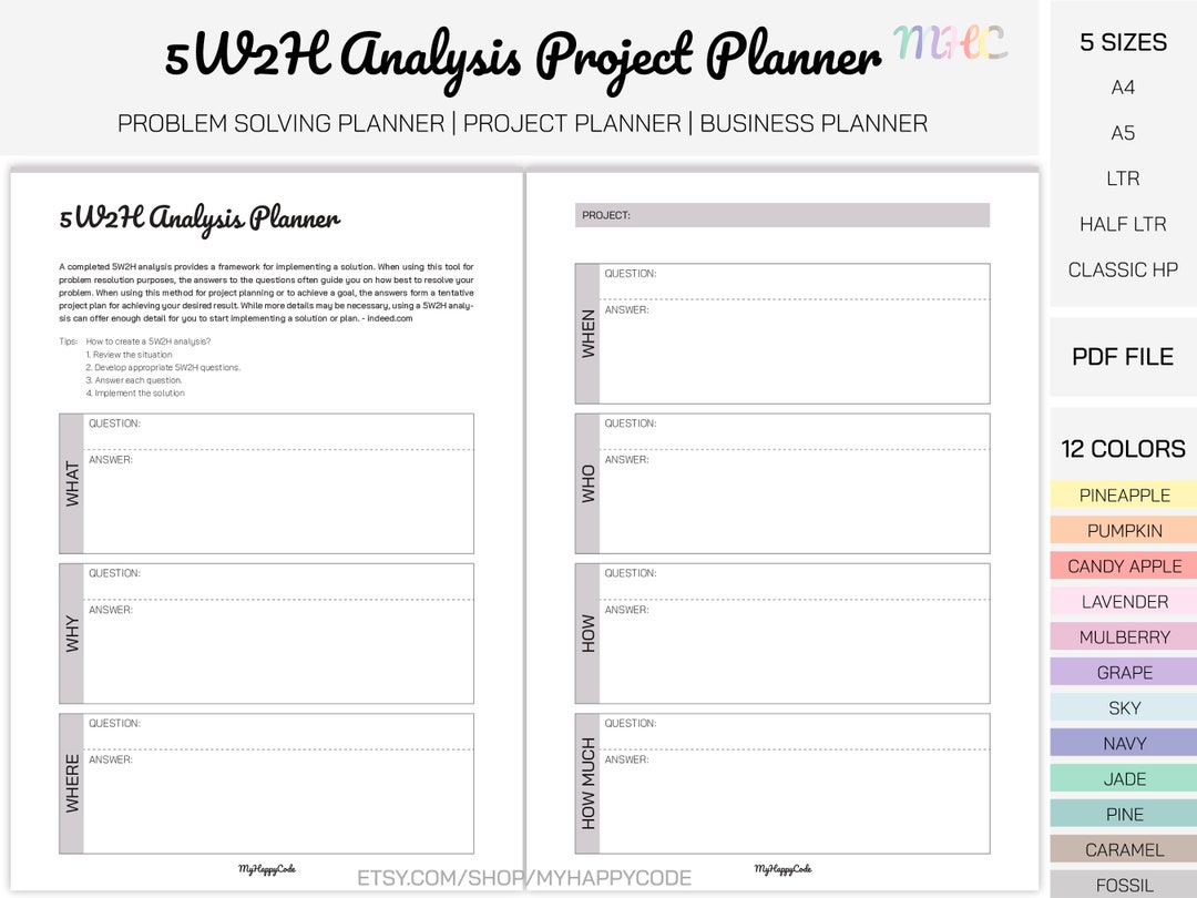 5W2H Analysis Project Planner Printable, Problem Solving Planner, 5W2H ...