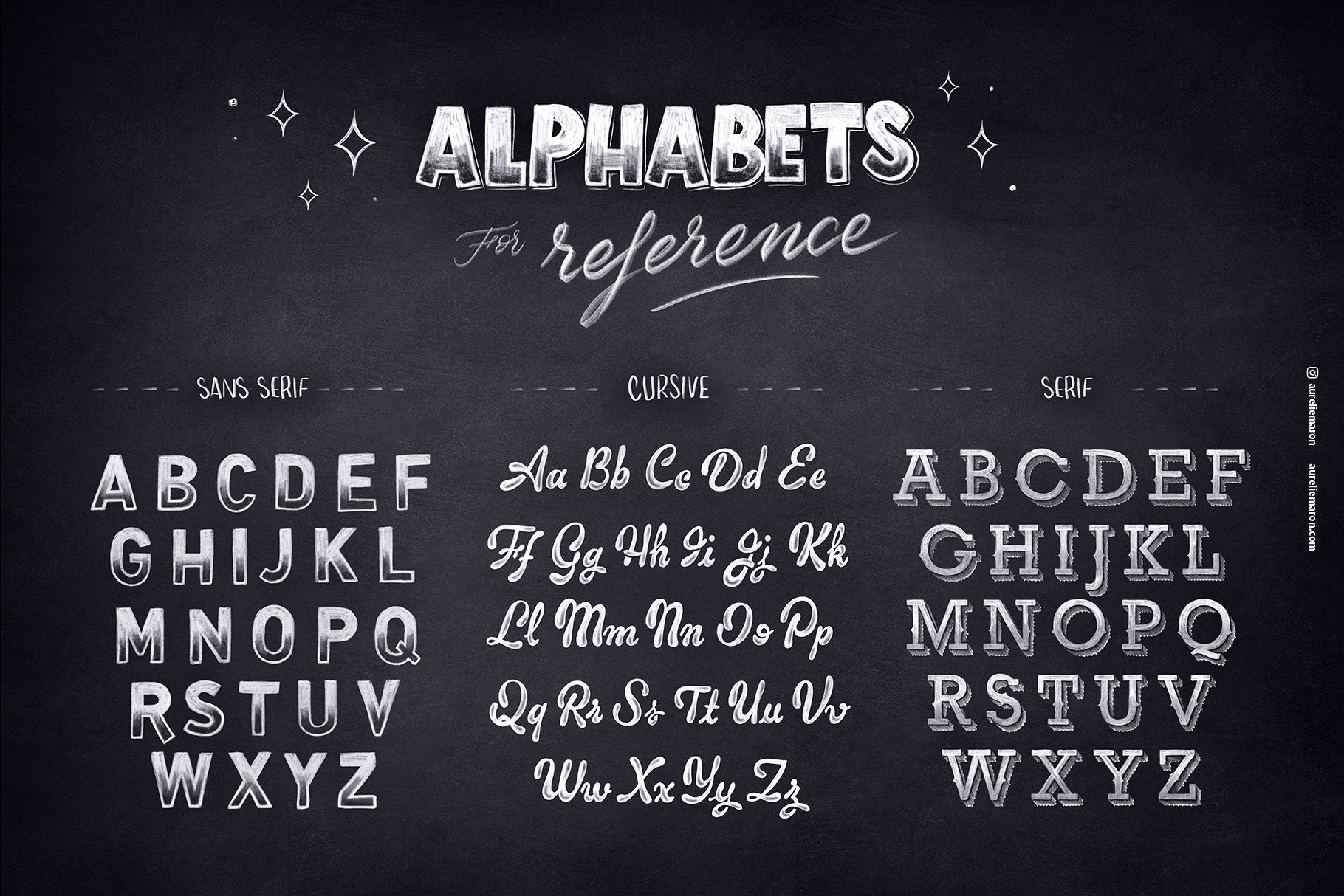 Chalk Lettering Toolkit for Procreate Procreate Brushes, Stamps, Grain ...