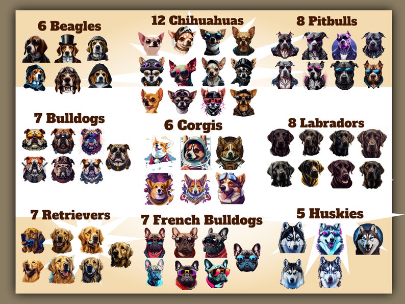 100 Dog Portraits 16 Dog Breeds Svg Dog Face Dog Clipart - Etsy