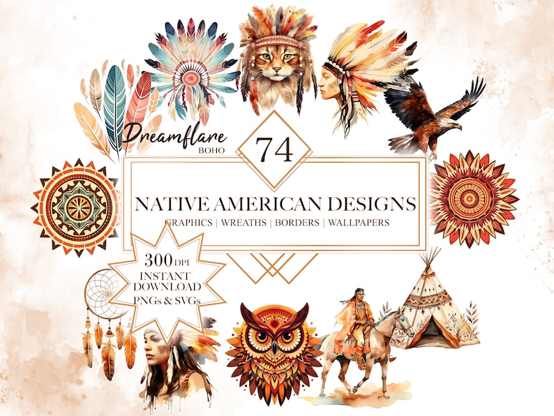 Watercolor Native American Clipart Bundle, Indigenous People Clipart ...