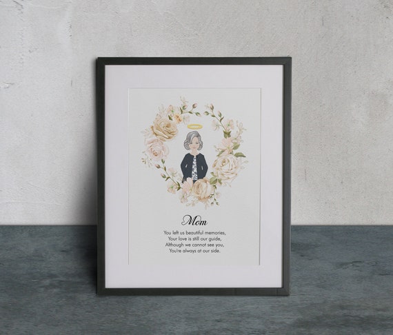 Custom Memorial Portrait Personalized Remembrance | Etsy