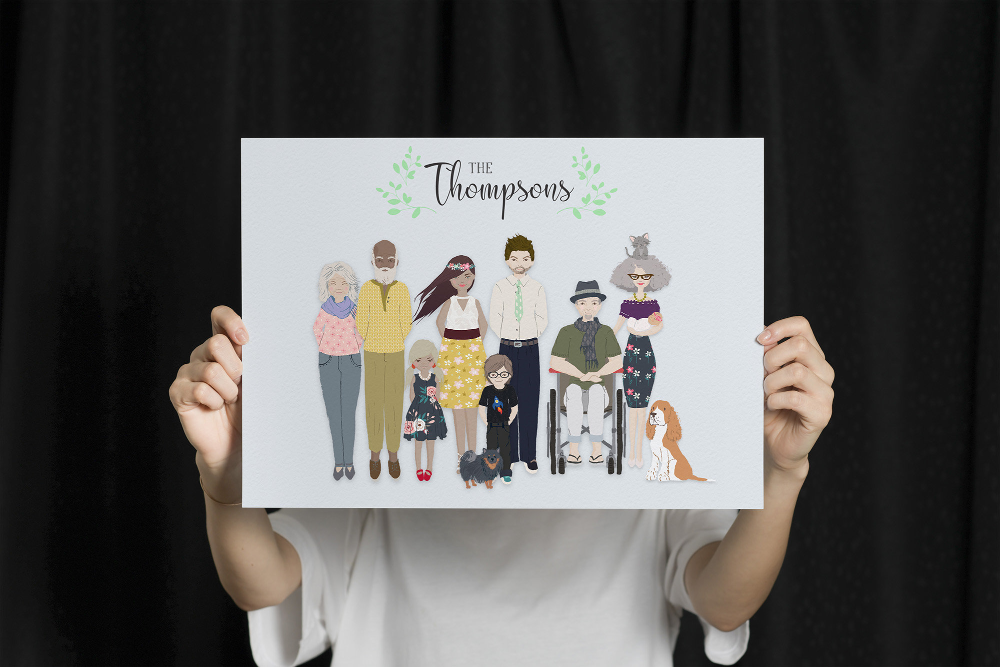 Custom Memorial Portrait Personalized Remembrance | Etsy