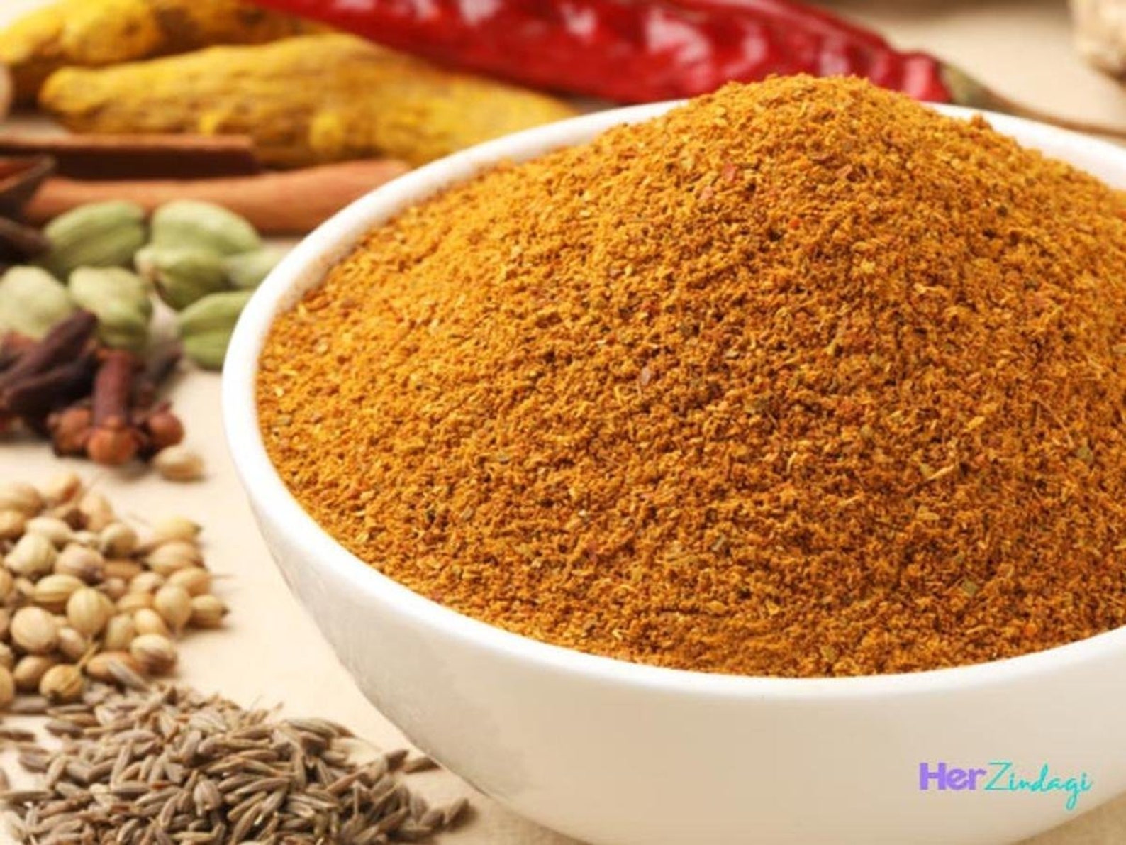 Sabzi Masala Veggie Masala Spice Blend for Vegetable - Etsy