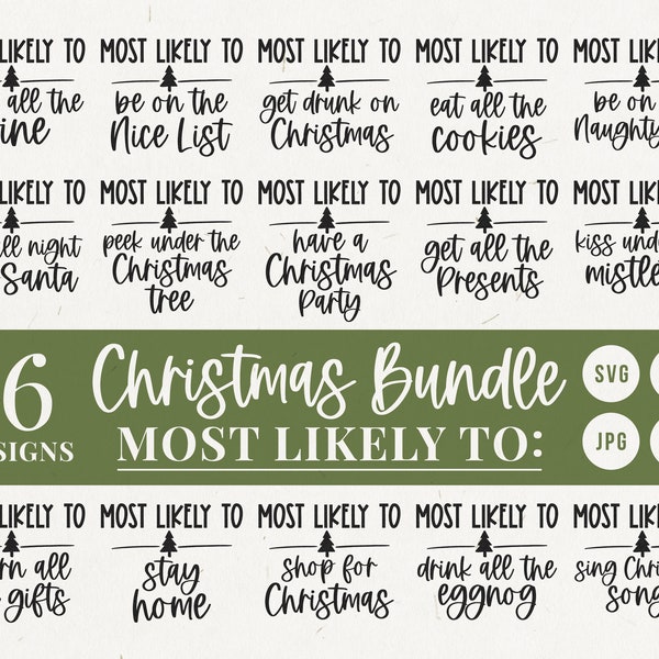 Most Likely to Svg - Etsy