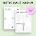 Cactus Bullet Journal, Cactus Planner Inserts, Cacti Bujo Printable ...