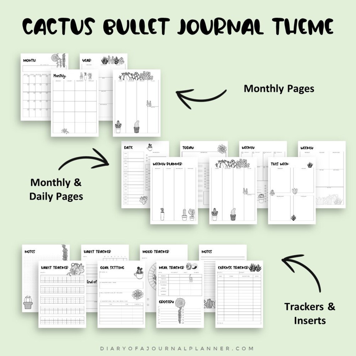 Cactus Bullet Journal, Cactus Planner Inserts, Cacti Bujo Printable ...