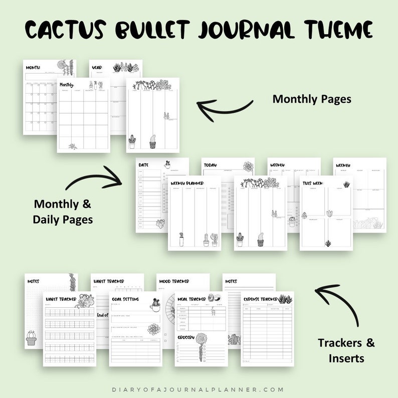 Cactus Bullet Journal, Cactus Planner Inserts, Cacti Bujo Printable ...