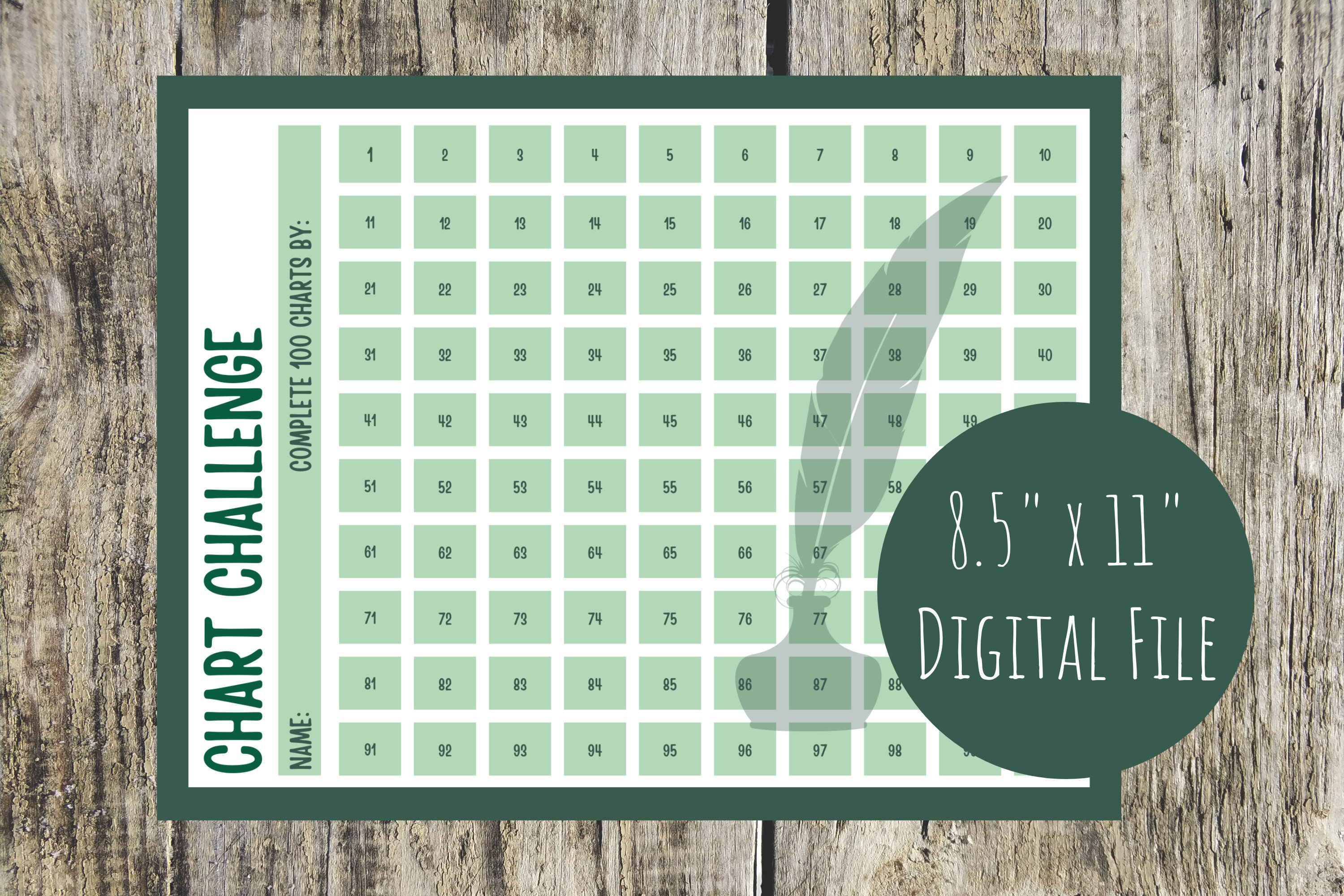 Essentials Chart Challenge | Great for Classrooms, Homeschoolers ...