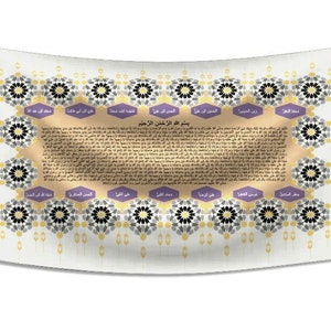 Dua Tawassul, Panjetan Pak Name With Dua E Tawassul, Ahlulbayt, Shia ...