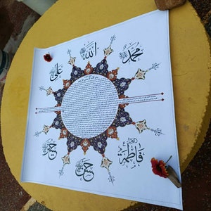 Hadith Al Kisa, Hadis E Kisa Banner, Ahlul Bayt, Ashab Al Kisa ...