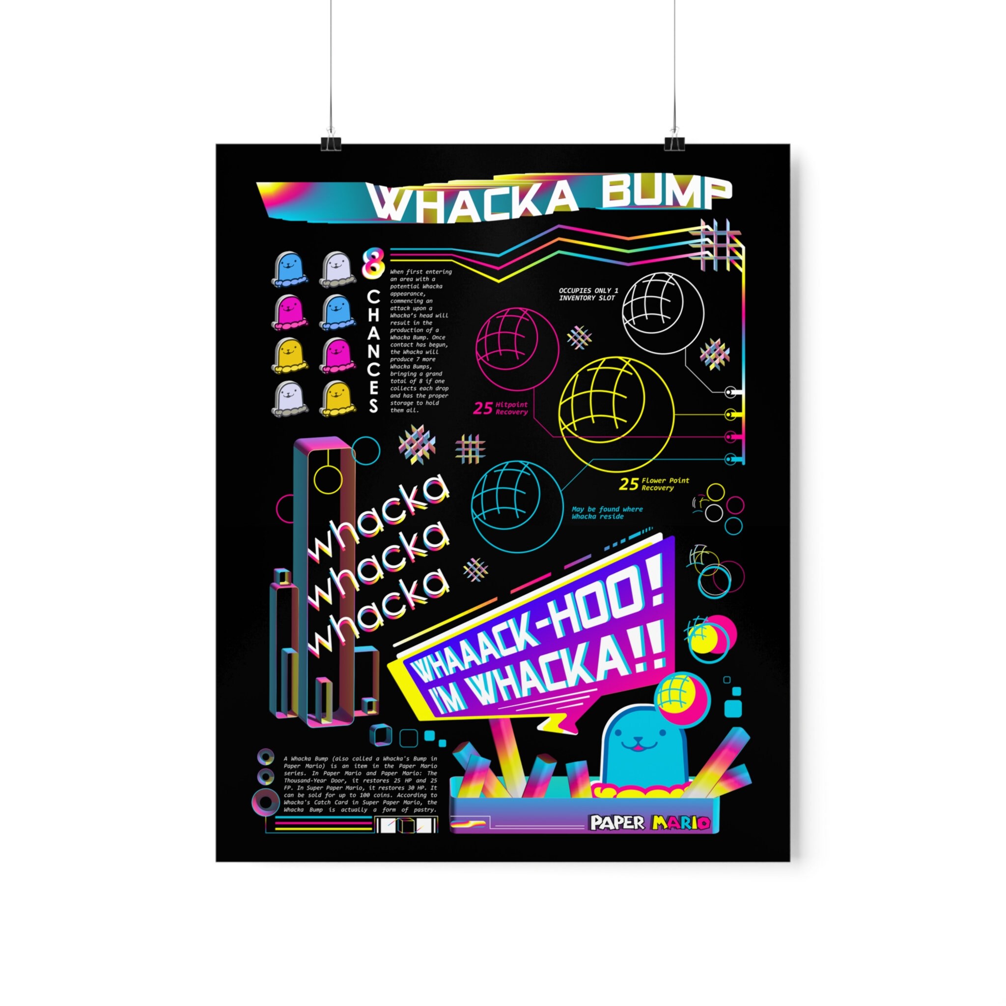 Whacka Bump Infographic - Poster || Paper Mario || Thousand Year Door ...