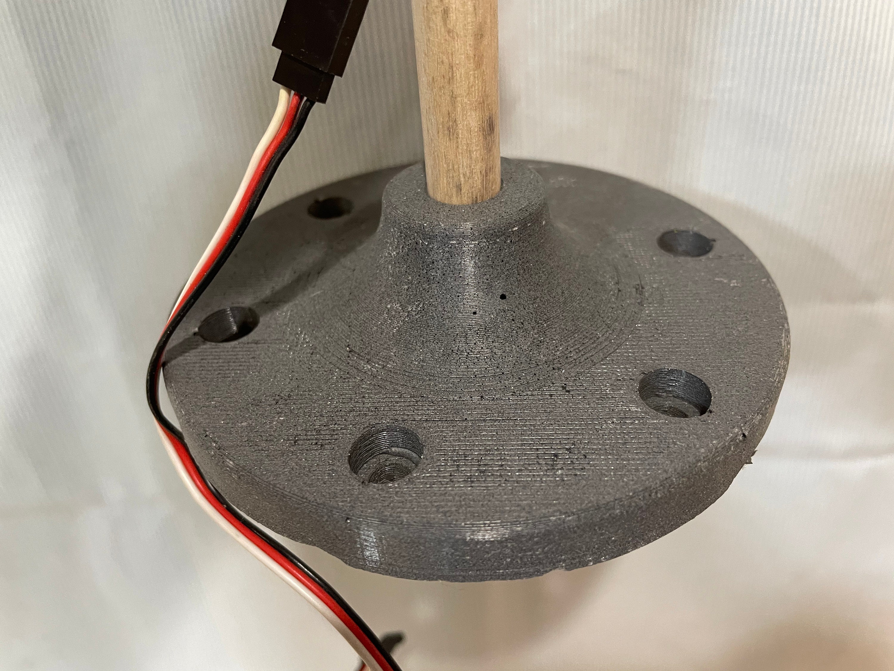 Remote Controlled Animatronic Mouth - Etsy