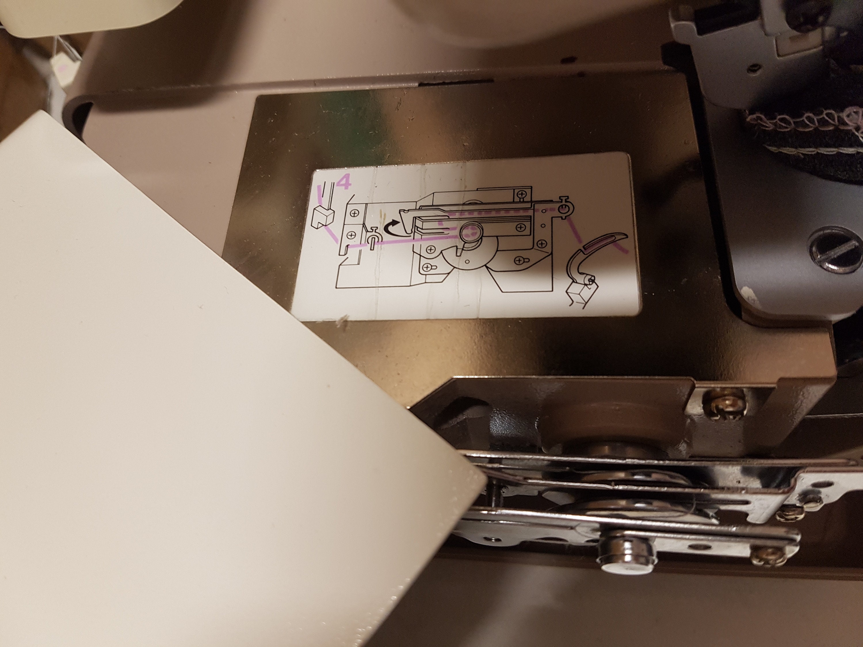 Bernina Bernette 335, 5 Thread Safety Overlock - Etsy