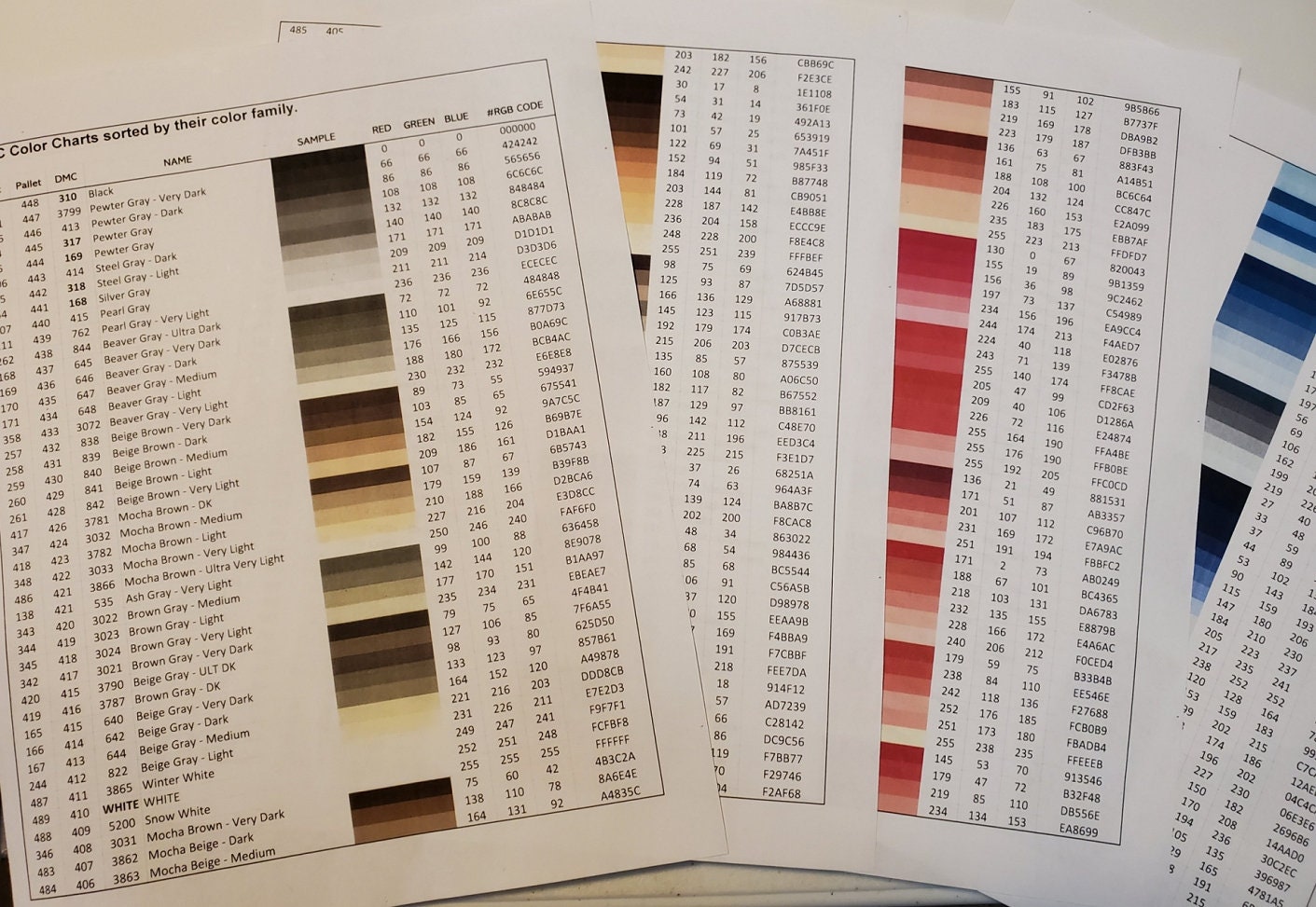 Printable DMC Color Charts Diamond Paint Drills Sorted by | Etsy