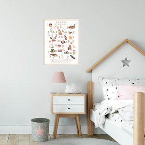 Woodland Alphabet Print, Woodland Nursery, Camping Nursery Decor ...