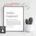 Audio Engineer Graduation Gift Sound Engineer Card Art for Audio ...