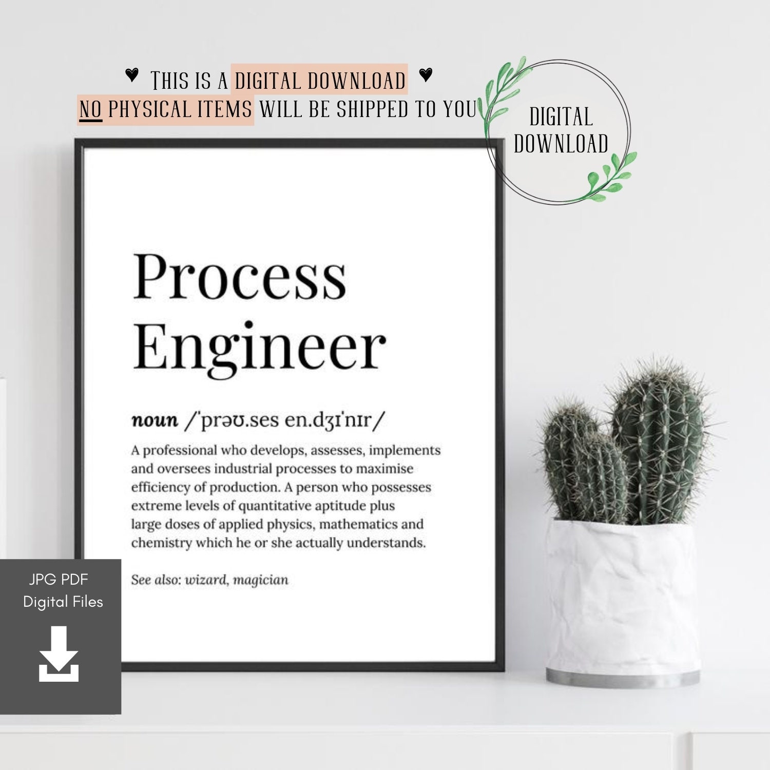 Process Engineer Graduation Gift Birthday Card Chemical - Etsy