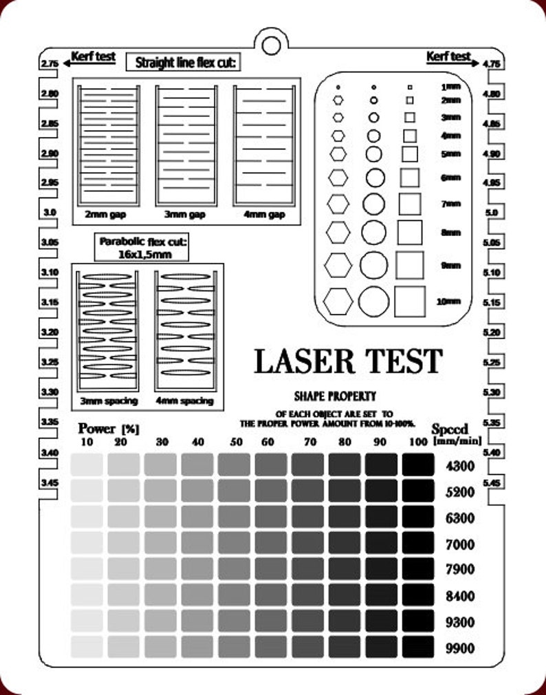 Carte de test laser Lightburn, test de gravure et de matériau de coupe ...
