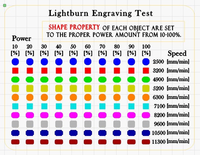 Lightburn Engraving Laser Test Laser Scale Material Test - Etsy