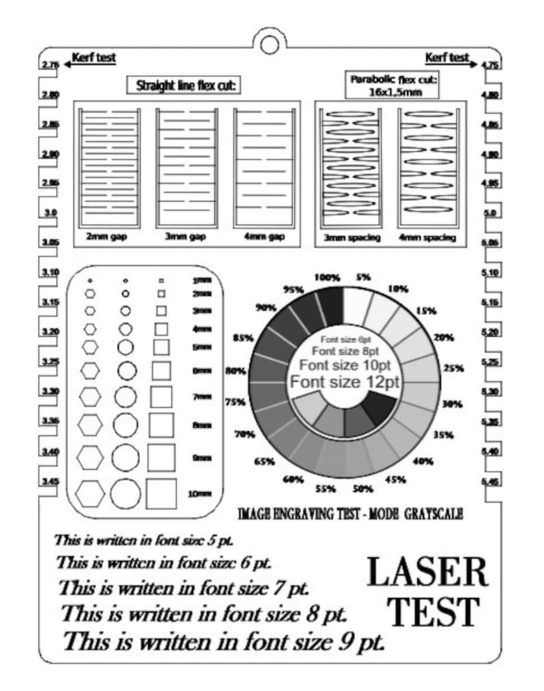 Carte de test laser Lightburn, test de gravure et de matériau de coupe ...