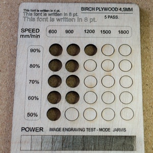 Laser Cut Test File: Plywood Material Scale (lightburn SVG) - Etsy