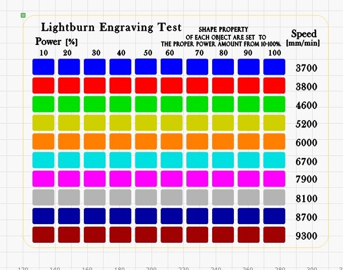 Lightburn Engraving Laser Test, Laser Scale, Material Test Card Light ...