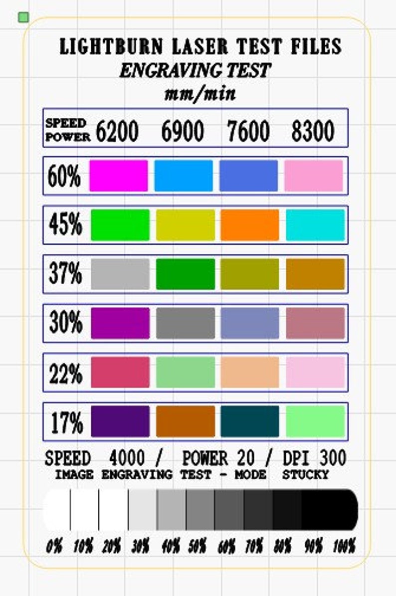 3 Different Laser Cut Test MDF 3mm Laser Scale Material - Etsy Ireland