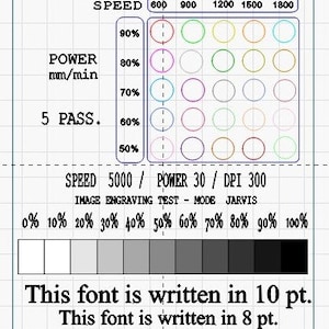 Lightburn Laser Test File Package: Diode Laser Cutting & Engraving (6 ...