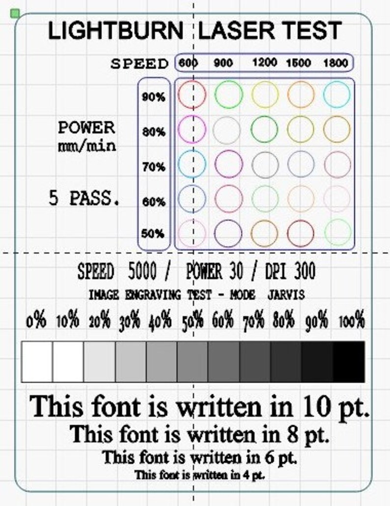 Lightburn Laser Test File Package: Diode Laser Cutting & Engraving (6 ...