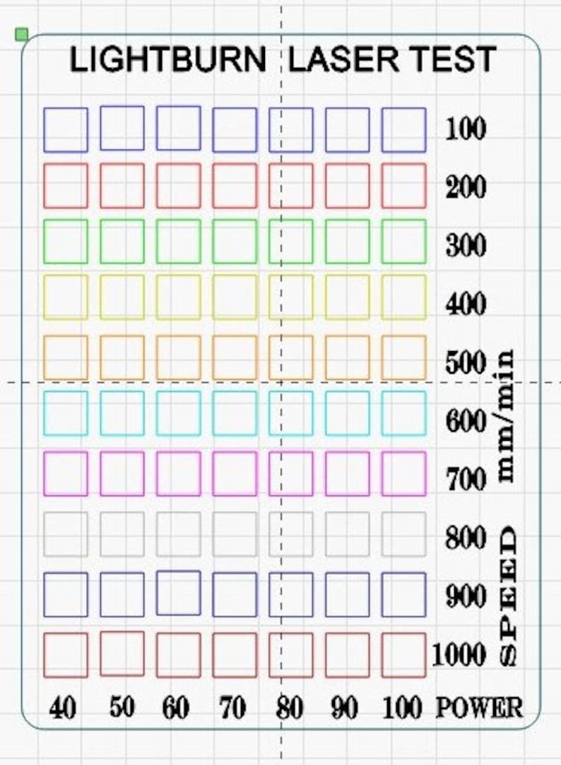 Lightburn Laser Test File Package Diode Laser Cutting Engraving 6