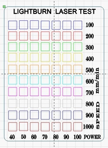 Lightburn Laser Test File Package: Diode Laser Cutting & Engraving (6 ...