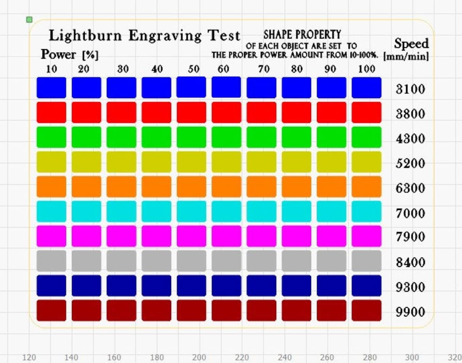 Lightburn Engraving Laser Test, Laser Scale, Material Test Card Light ...