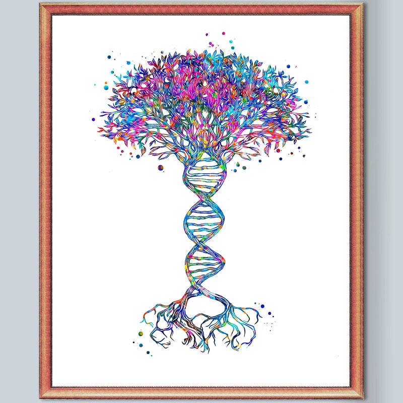 Dna Art - Etsy