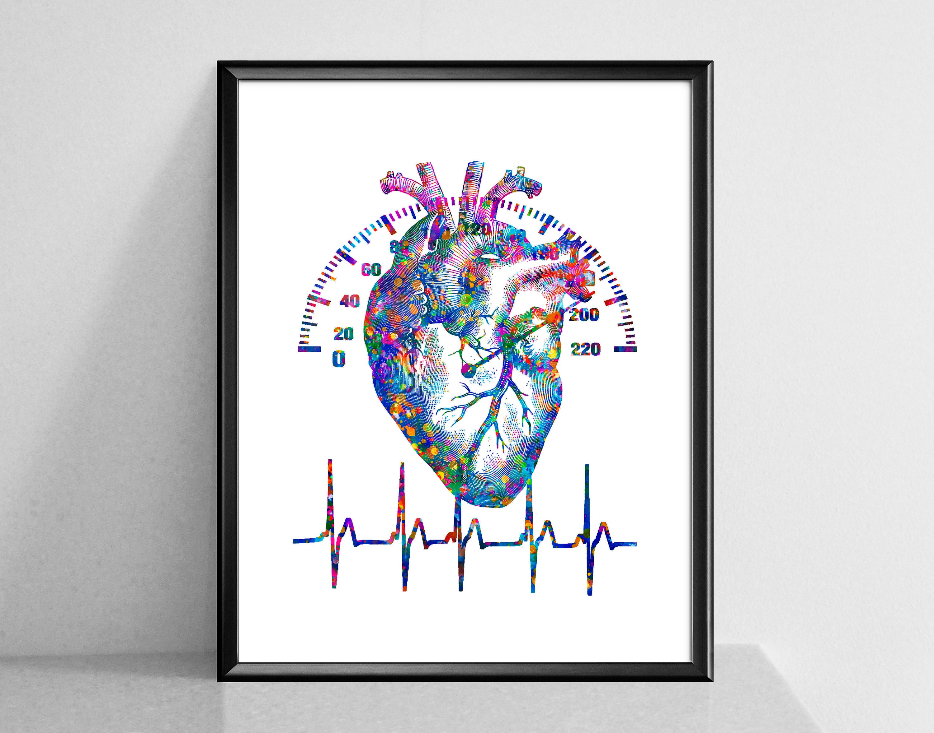 Cardiologist Gift Human Heart and Speedometer Poster - Etsy