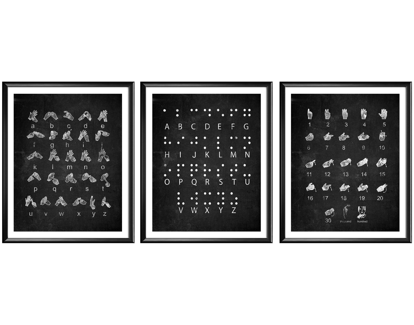 AUSLAN Sign Language Alphabet Chalkboard Art AUSLAN Counting Poster ...