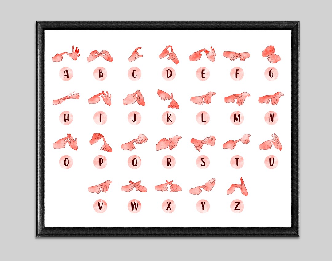 AUSLAN Alphabet Decor, Fingerspelling Poster, Sing Alphabet Watercolor ...