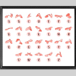 AUSLAN Alphabet Decor, Fingerspelling Poster, Sing Alphabet Watercolor ...