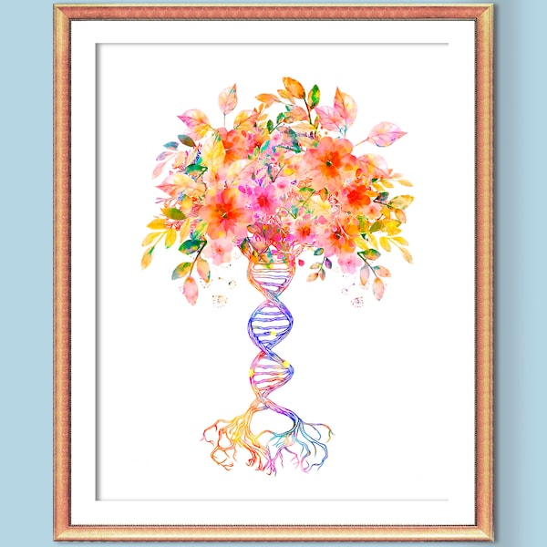 Dna Art - Etsy