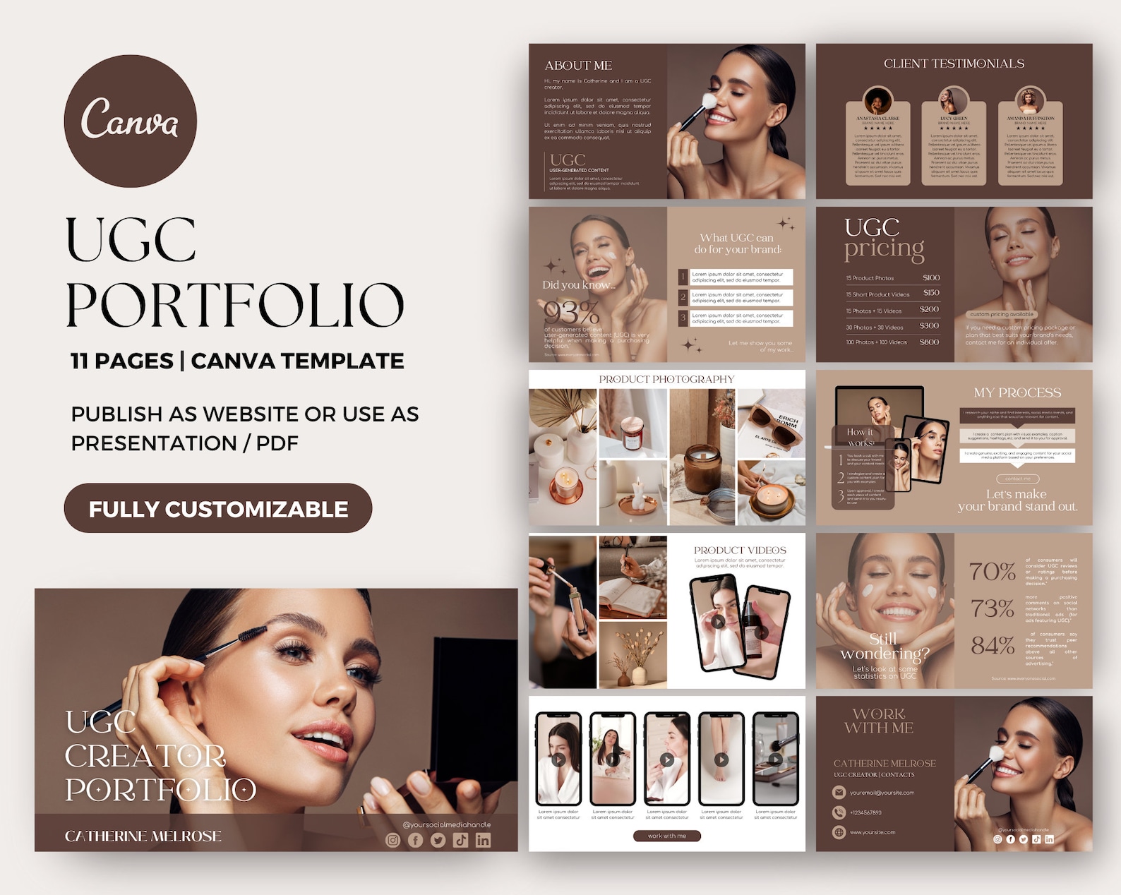 UGC Portfolio Template, UGC Canva Template, UGC Media Kit, Ugc Website ...